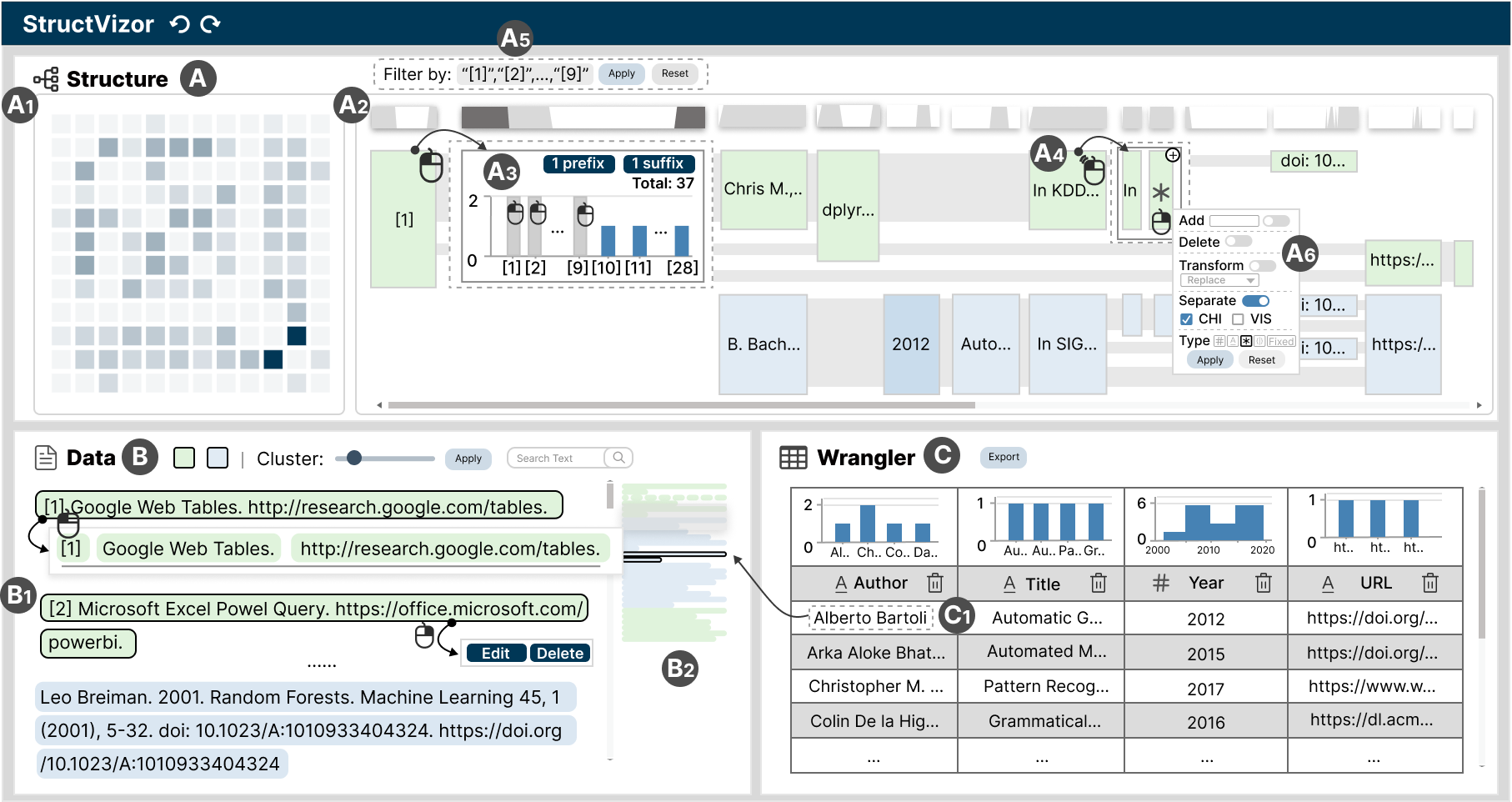 Yanwei Huang's homepage